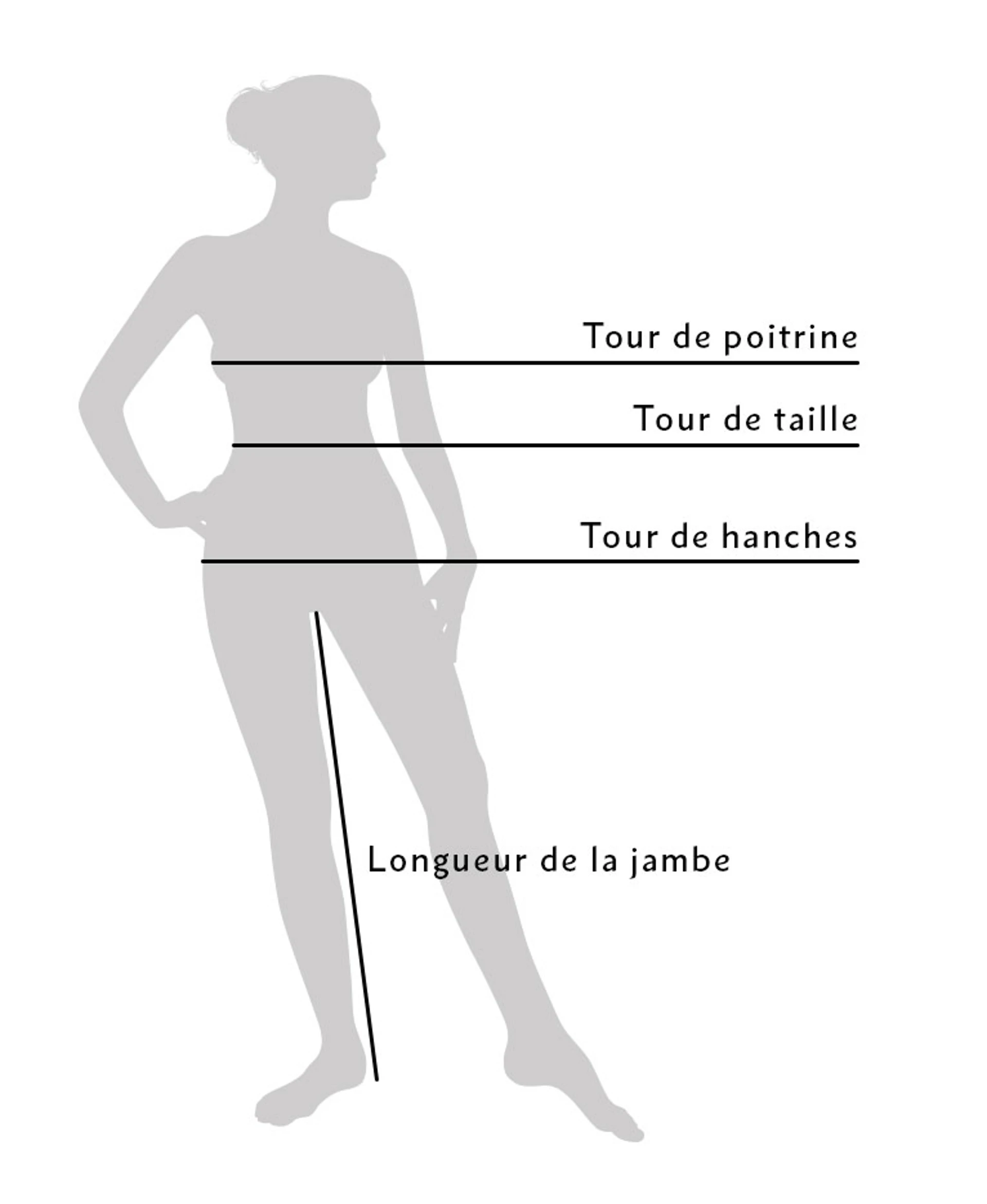Votre taille idéale – Guide des tailles CECIL
